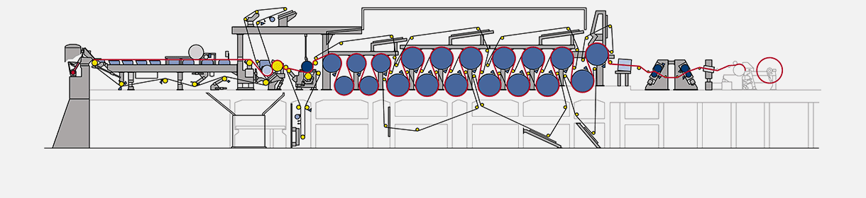 Voith fabrics available in North America | Voith