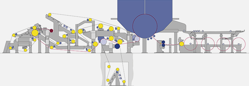 Voith fabrics available in North America | Voith